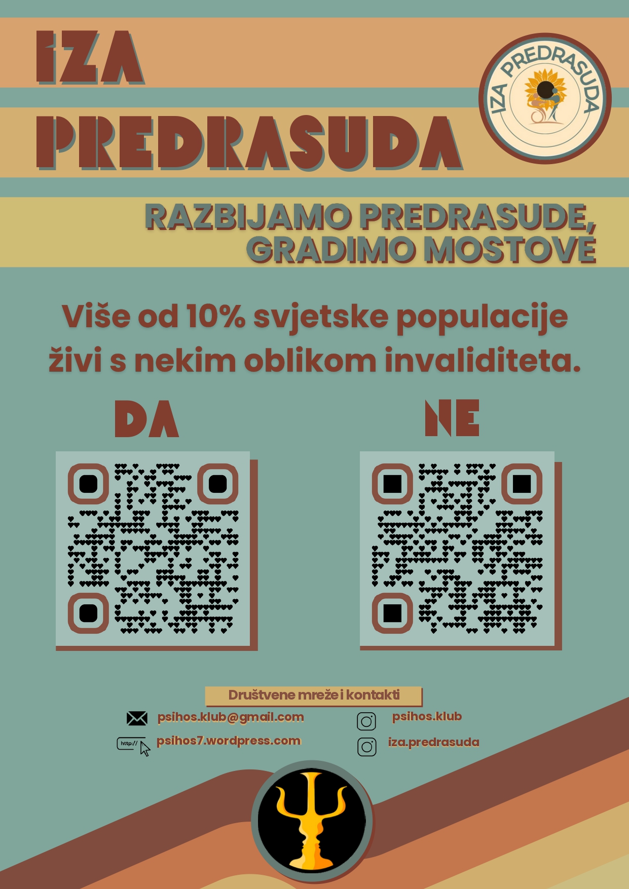 Projekt "Iza predrasuda: Rušimo predrasude, gradimo mostove ...